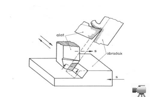 OBRADA METALA REZANJEM